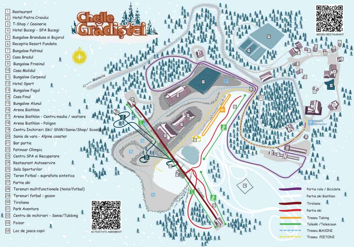 Top 9 locuri de vizitat în Bran și împrejurimi - iTurist.ro